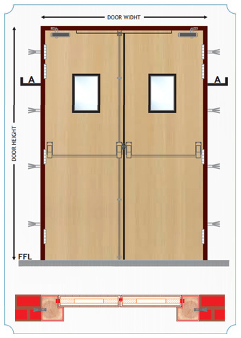 57mm thick Wooden Lead Line Door – Supreme Metwood Pvt Ltd